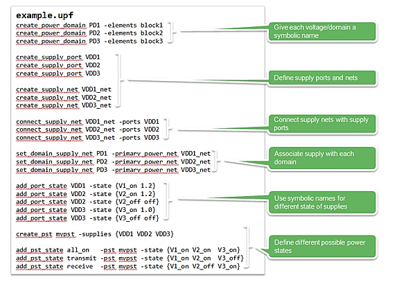 Bernard Murphy's 47 quick low voltage RTL design tips (Part II)